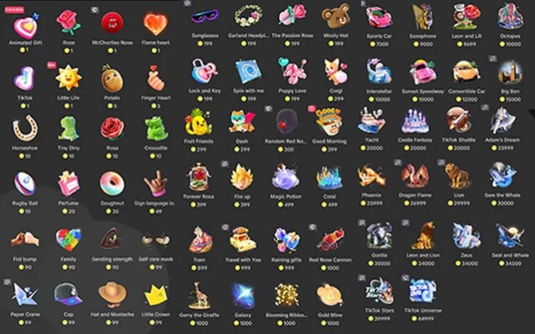 Daftar Harga Gift TikTok, Termurah hingga Termahal | Harga.web.id