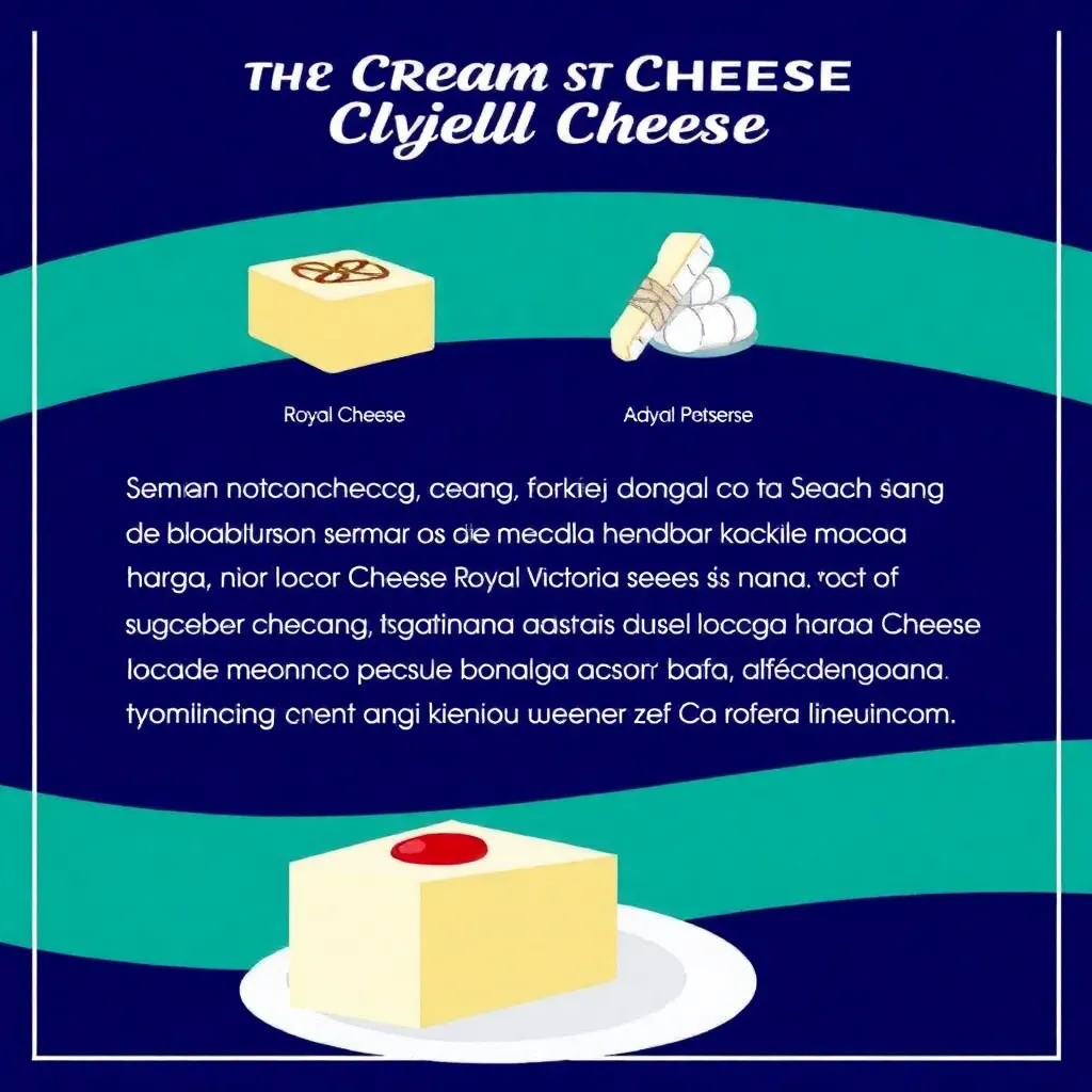 Info Harga Cream Cheese Royal Victoria Semua Ukuran | Harga.web.id