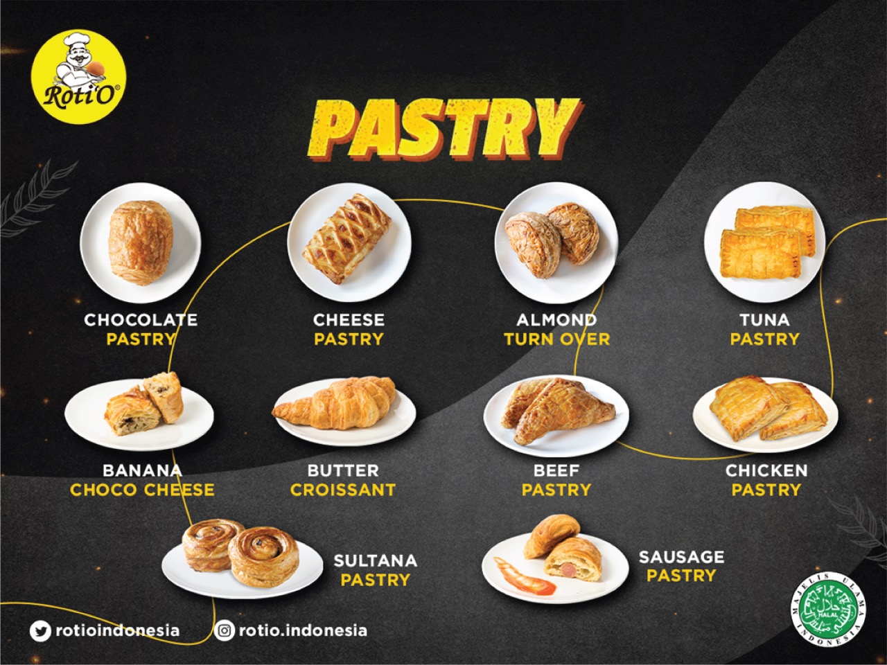 Info Terupdate Daftar Harga Menu Roti’O | Harga.web.id