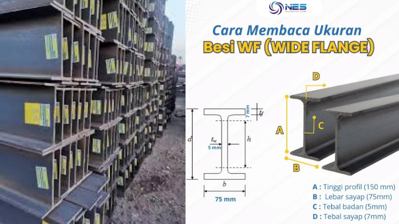 Update Harga Besi WF 200 dan Besi WF 150 per Batang | Harga.web.id