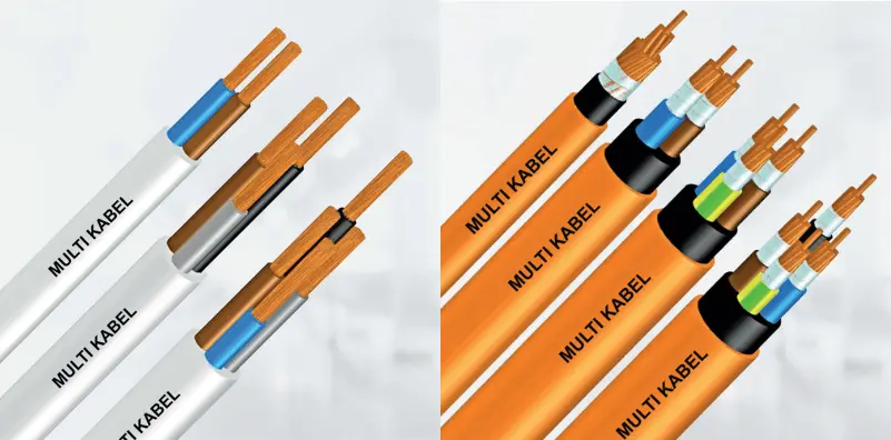 Info Terkini Harga Kabel NYM (Meter dan Roll) Juni 2025 | Harga.web.id