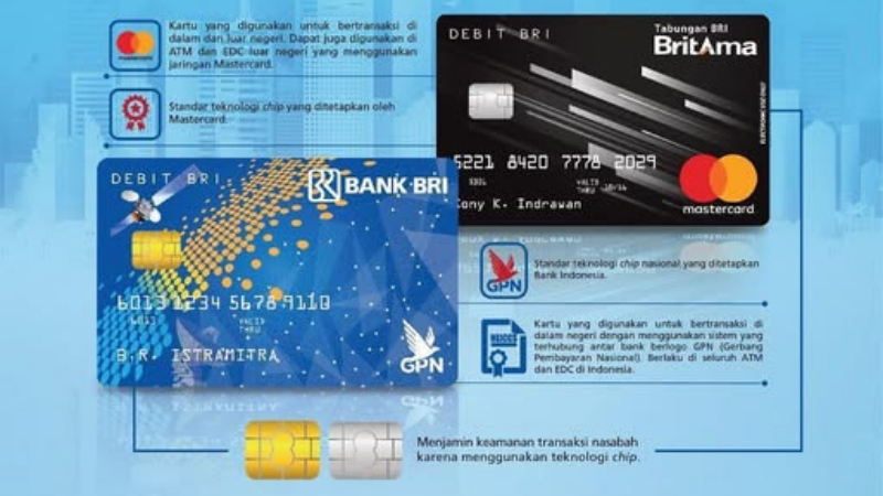 Produk dan Info Terbaru Biaya Tabungan BRI | Harga.web.id
