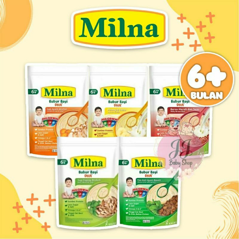 Info Terkini Harga Bubur Bayi Milna (Indomaret, Alfamart, Situs E ...